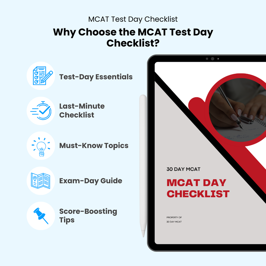 All Products – 30 Day MCAT