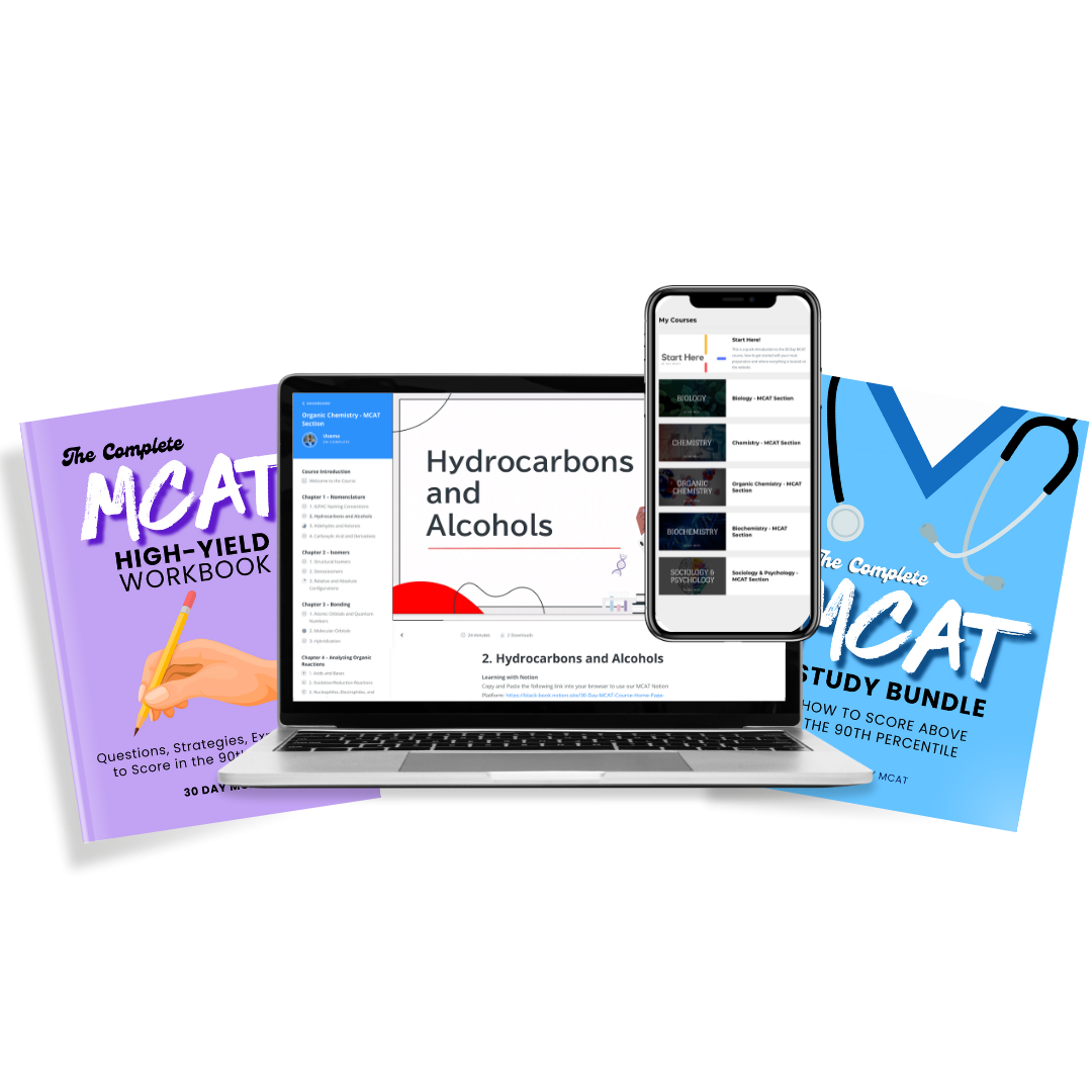 MCAT Test Dates – 30 Day MCAT