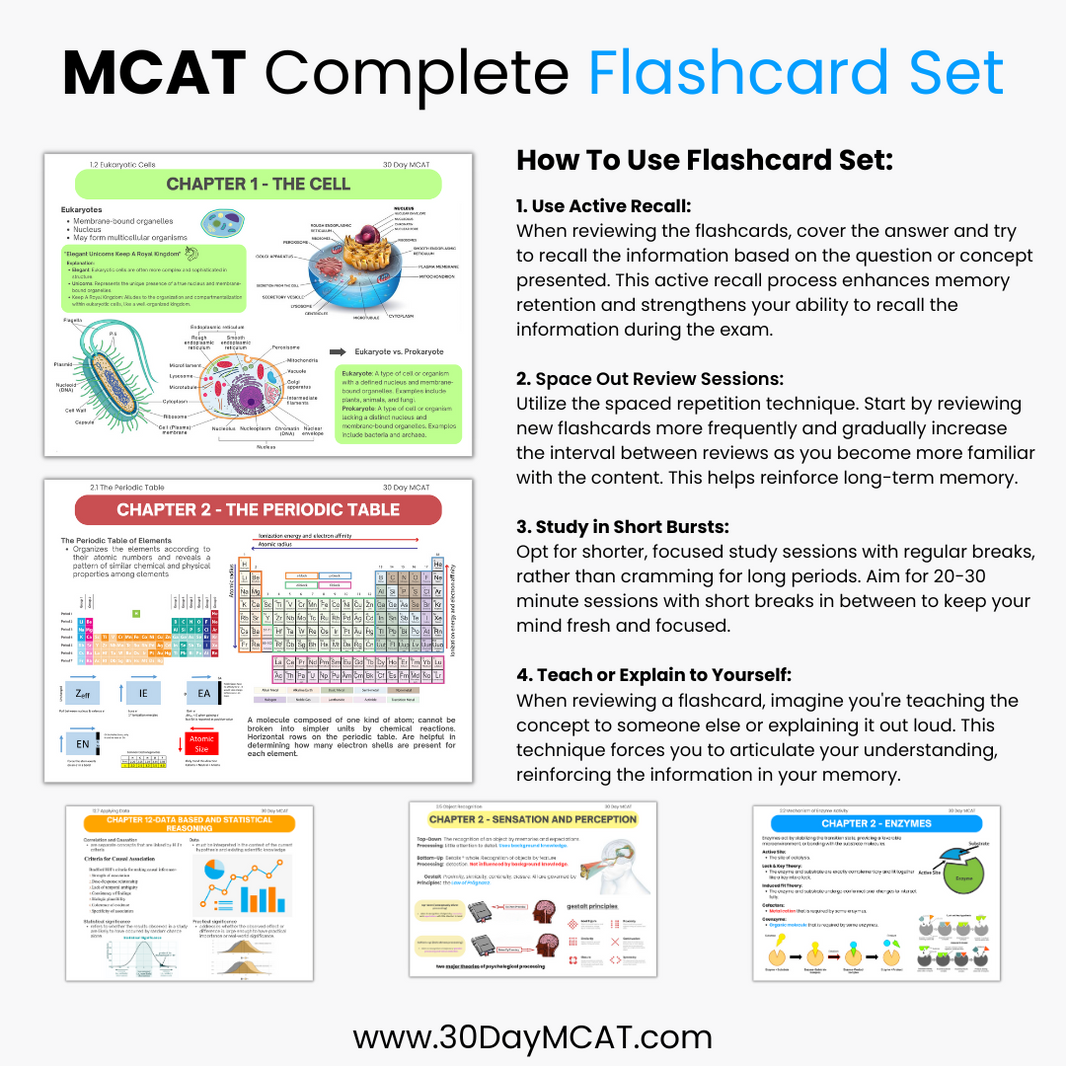 All Products – 30 Day MCAT