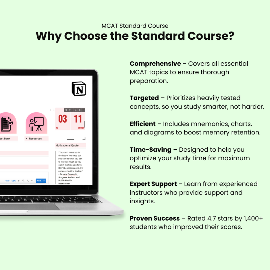 All Products – 30 Day MCAT