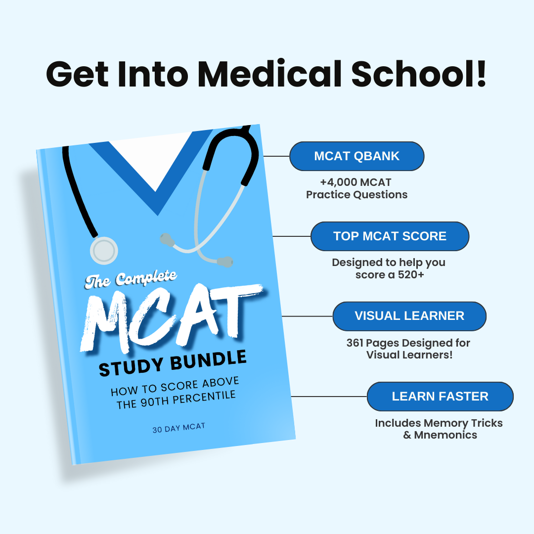 30 Day MCAT® MCAT Study Bundle | Best MCAT Prep Books & Study Guide